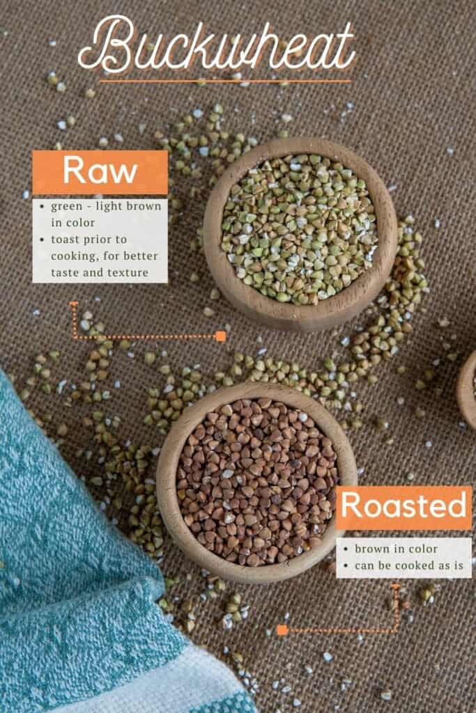 Is Buckwheat Gluten Free? Plus How to Cook Buckwheat! | Minty Kitchen